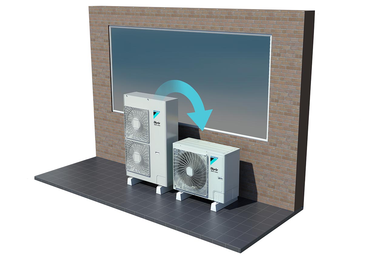 FAA-B / RZAG-NV1 | Daikin