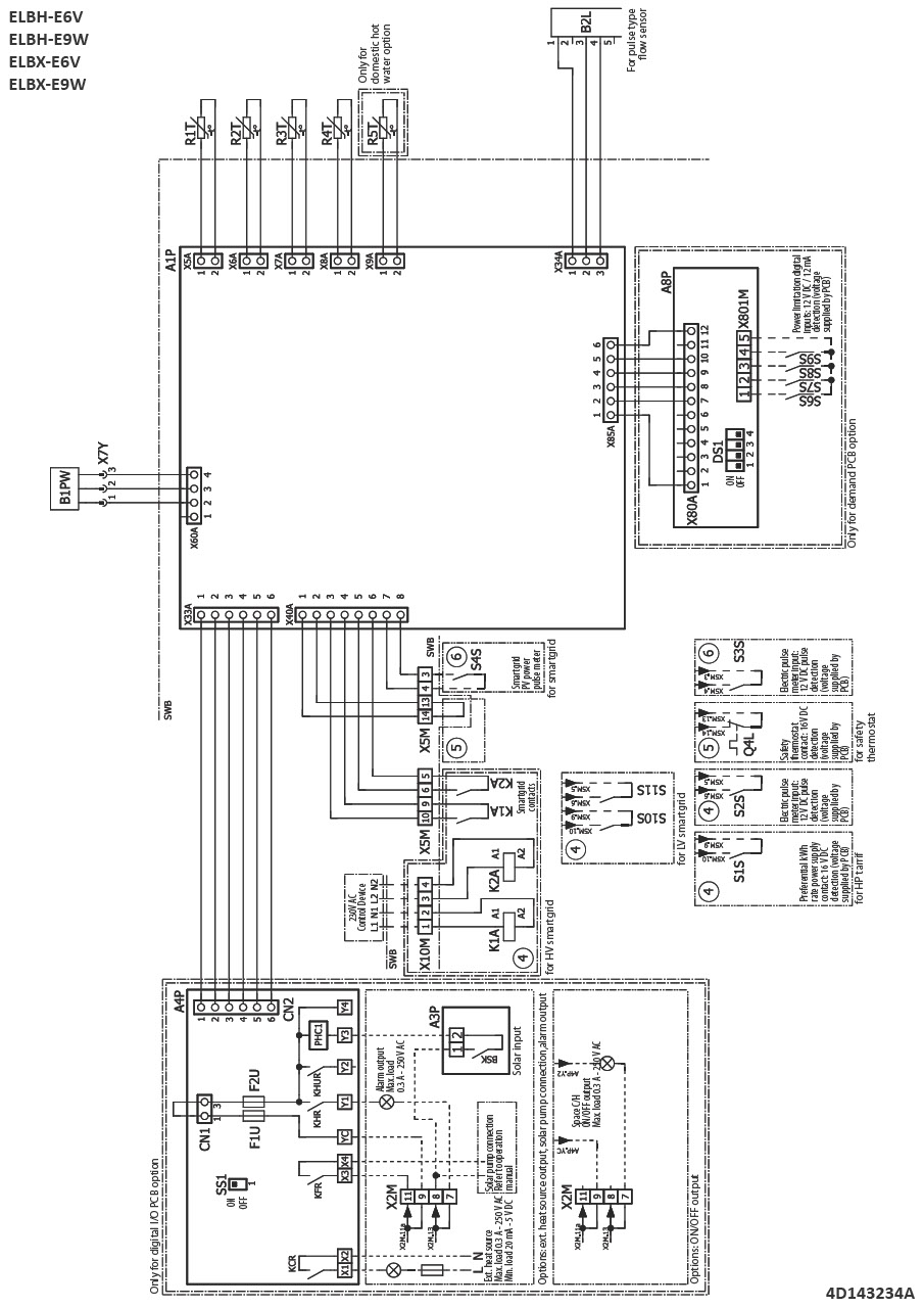 ELBH-E6V / ERRA08-12EW1 | Daikin
