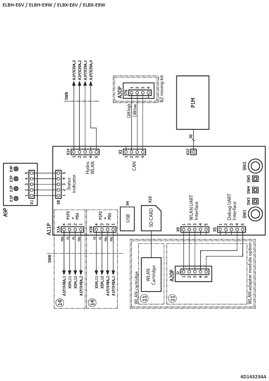 ELBH-E6V / ERRA08-12EW1 | Daikin