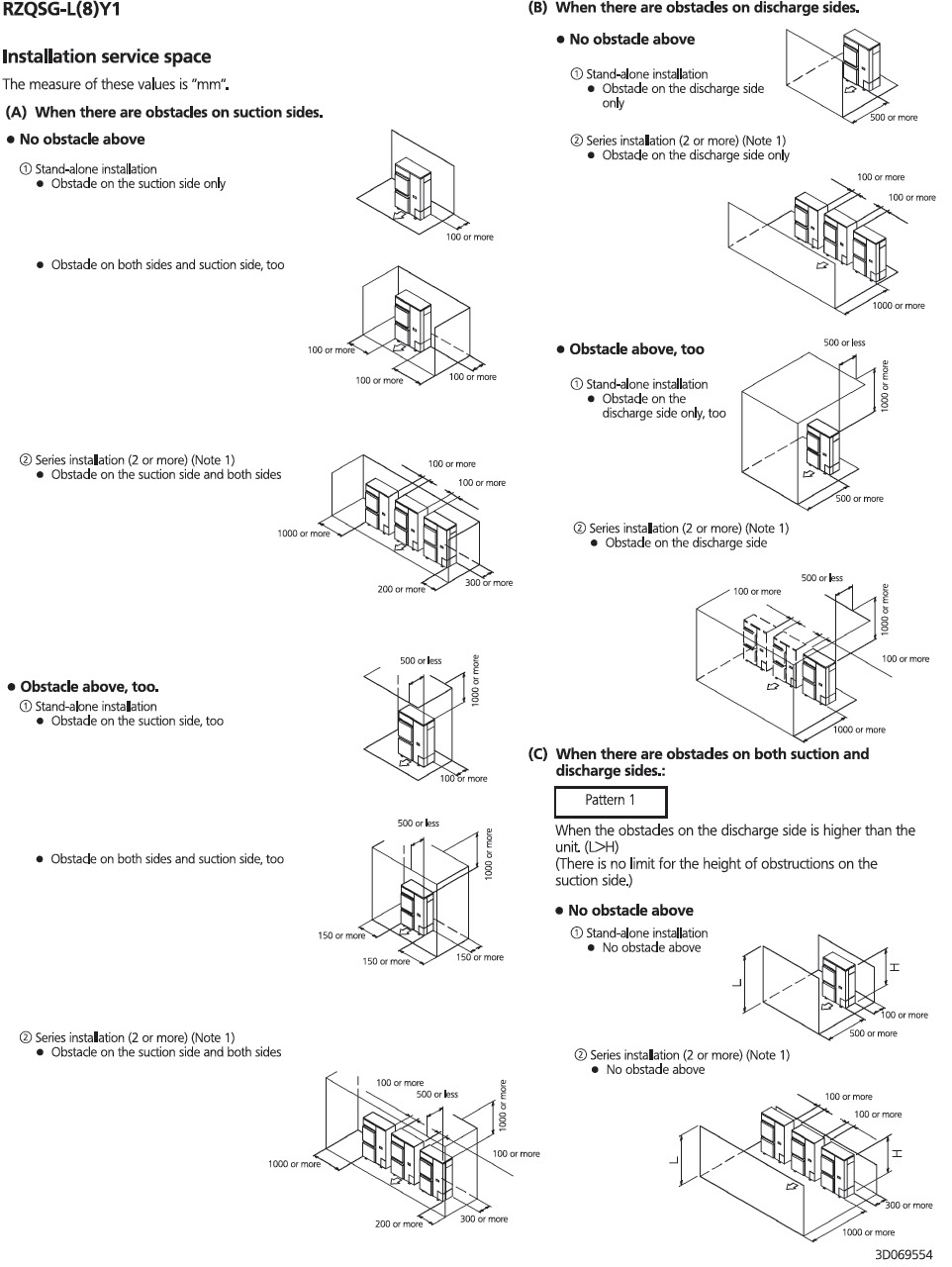 FDXS-F / RZQSG-L(8)Y1 | Daikin