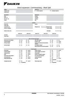 3MXM-M | Daikin