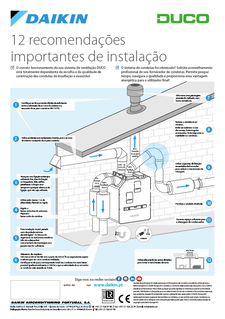 DucoBox Energy Premium | Daikin
