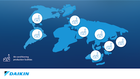 Logistics and distribution | Daikin